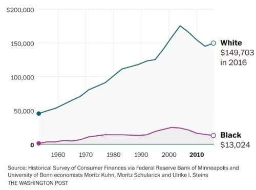Capitalism | Jason Broadwater