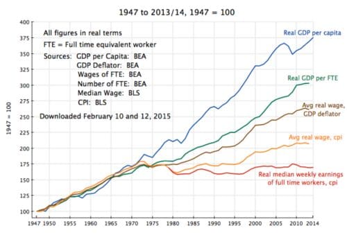 Capitalism | Jason Broadwater